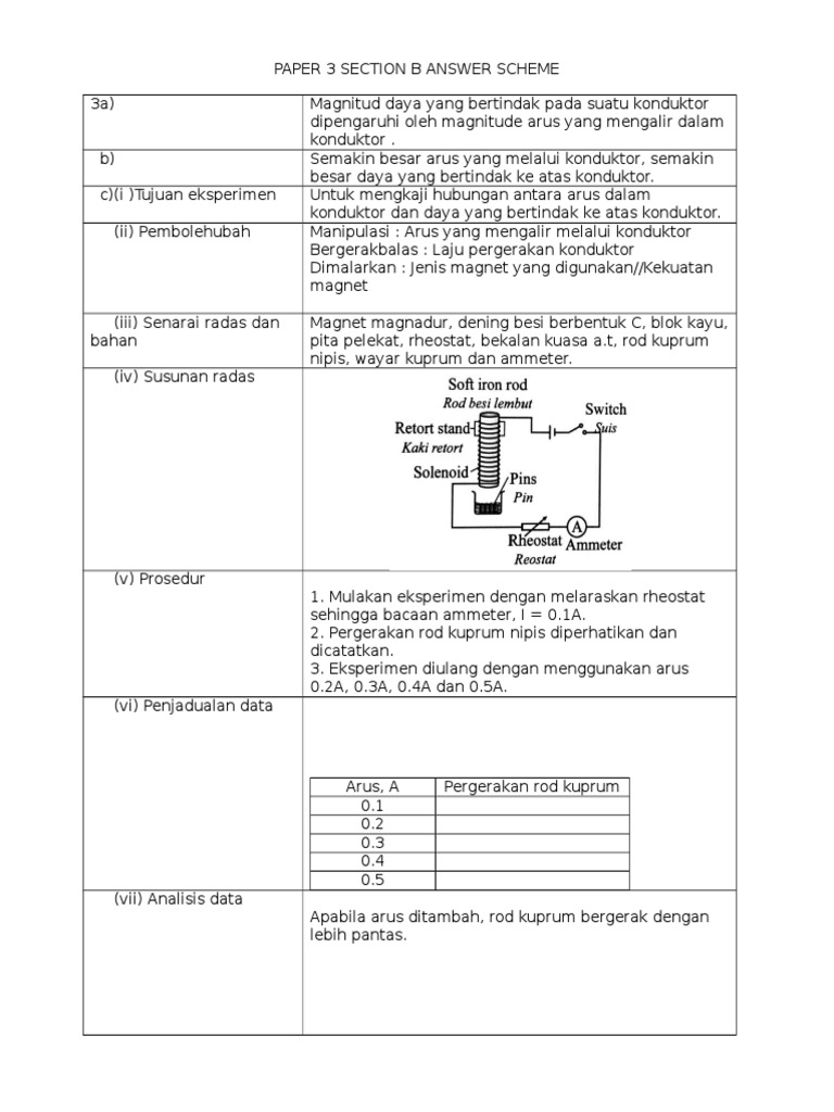 Kekuatan Medan Magnet Vs Lilitan | PDF
