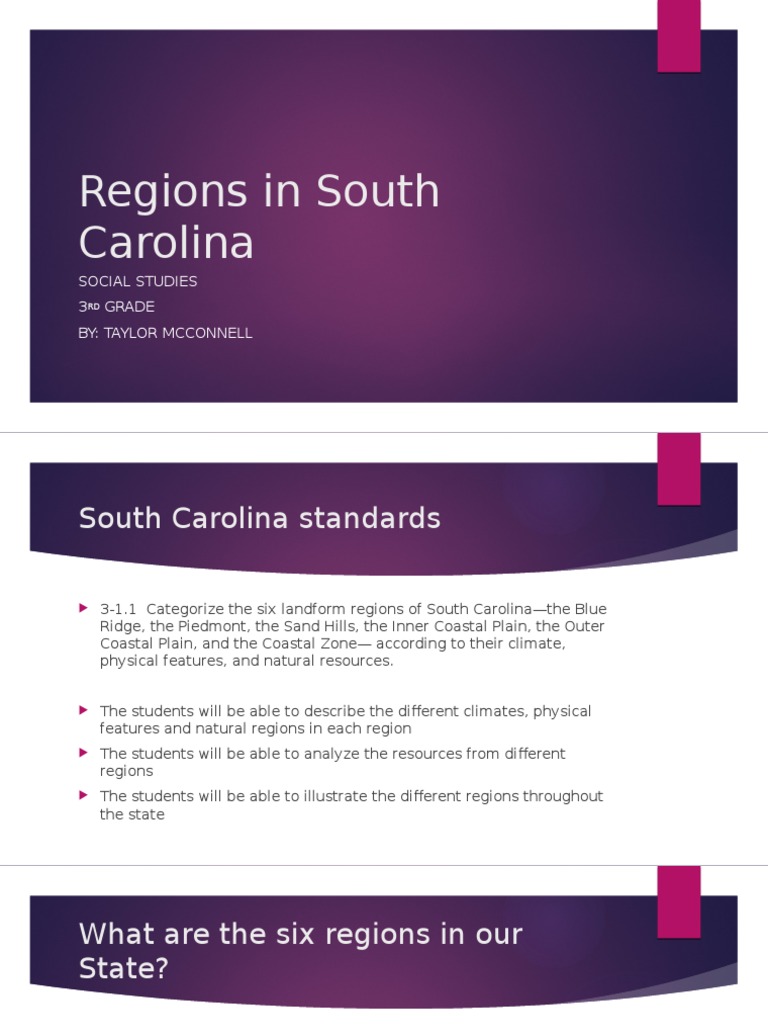 Regions in South Carolina: Social Studies 3 Grade By: Taylor Mcconnell ...