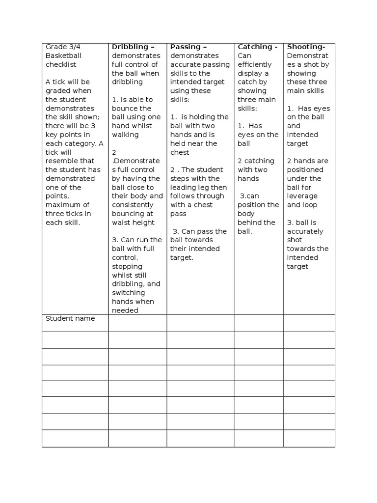 Basketball Checklist | PDF | Sports & Recreation