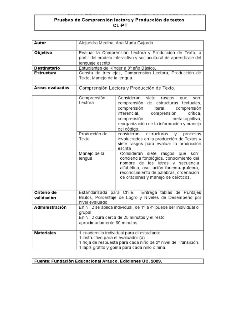 Ficha Técnica CLPT | PDF