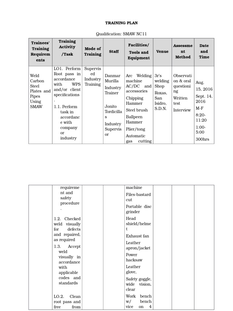 Training Plan | PDF | Teachers | Welding