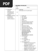 CHRA Reviewer | PDF | Cost Of Living | Human Resources