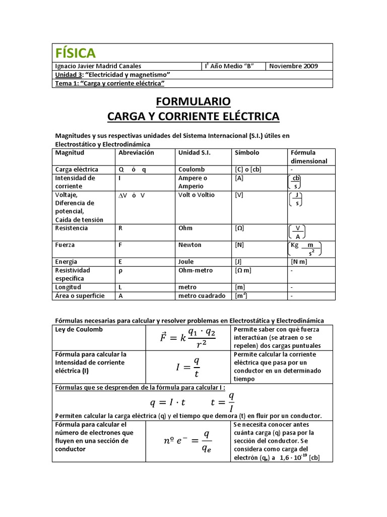 Electricidad Formulas | PDF | Resistencia Eléctrica y Conductancia ...