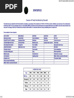 SFAR 88 Fuel Tank Safety Awareness Training | PDF | Aviation | Transport