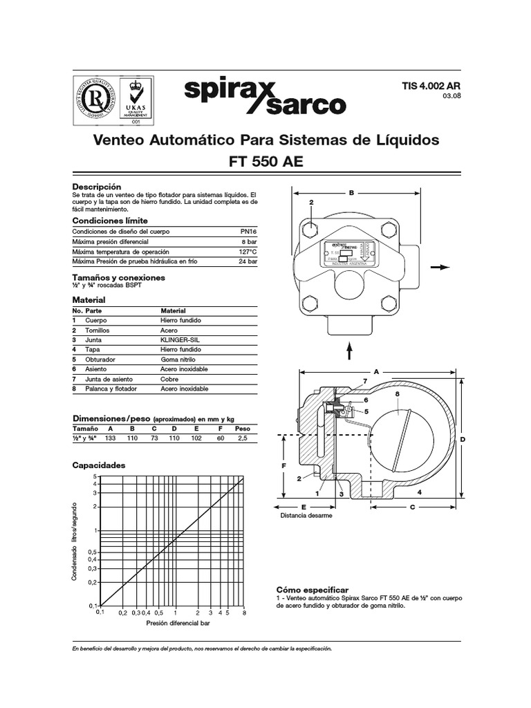 VENTEO | PDF | Acero | Science