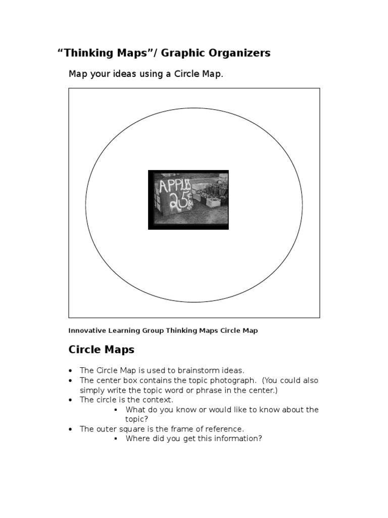 "Thinking Maps"/ Graphic Organizers: Map Your Ideas Using A Circle Map ...