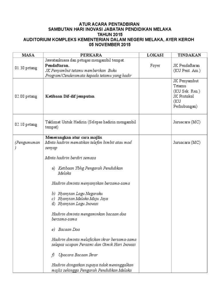 Atur Acara Pentadbiran H Inovasi 2015 | PDF | Seni | Sains & Matematika