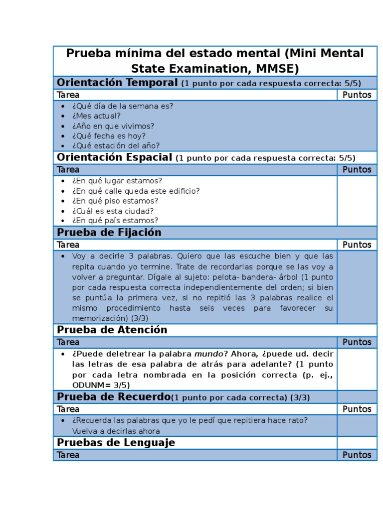 Prueba mínima del estado mental (Mini Mental State Examination, MMSE)