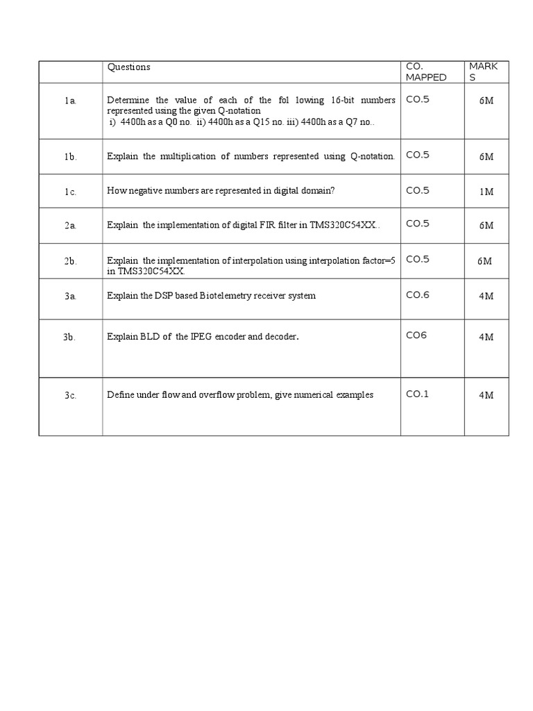 Questions 1a. 6M | PDF