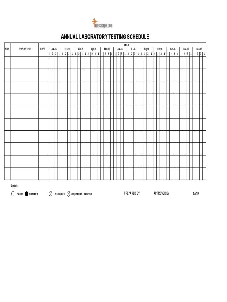 Annual Laboratory Testing Schedule | PDF