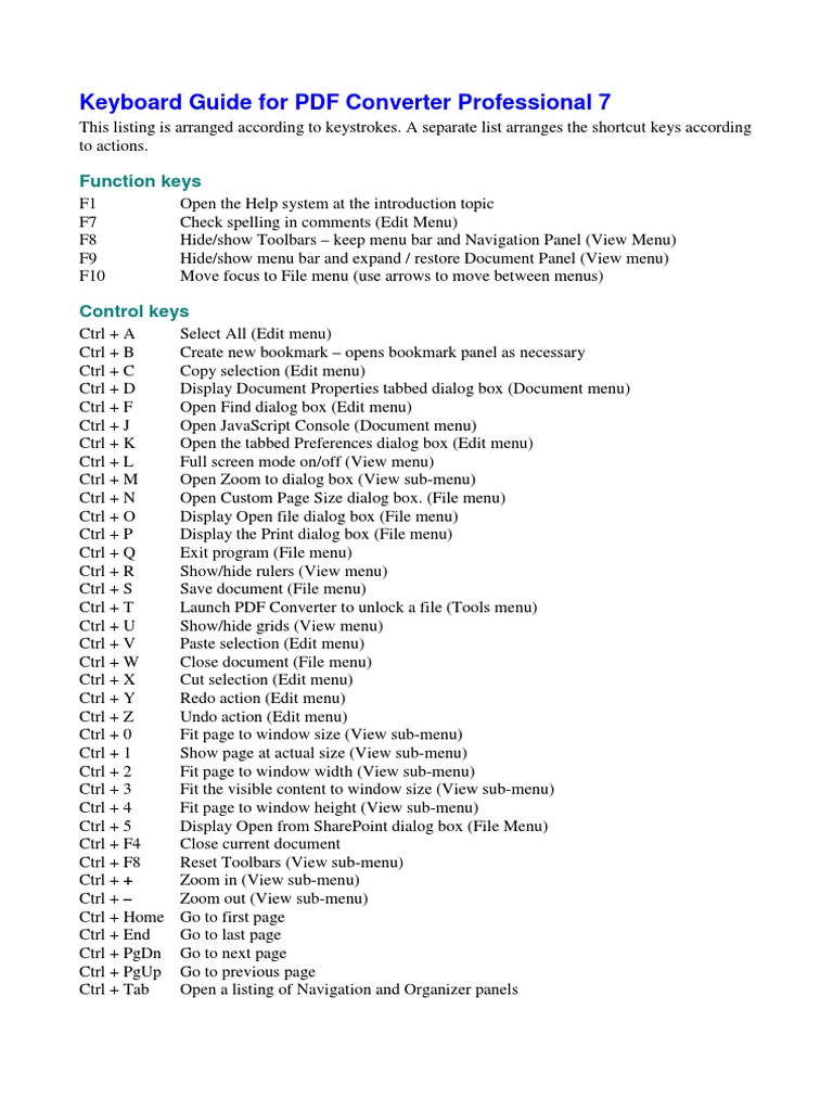 Keyboard Guide For PDF Converter Professional 7: Function Keys ...