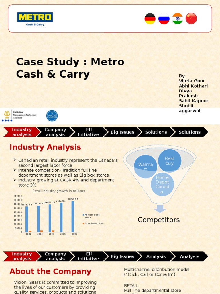 Metro Cash and Carry | PDF