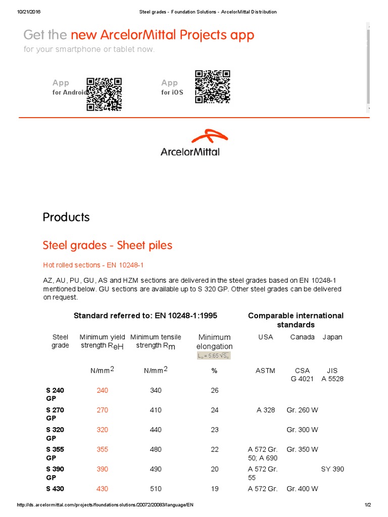 Steel Grades for Foundation Solutions | PDF