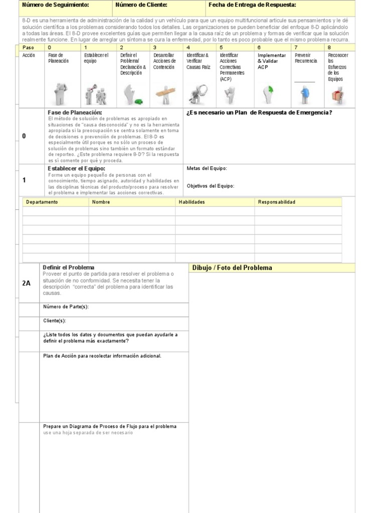 Formato-8D - Resolución de Problemas