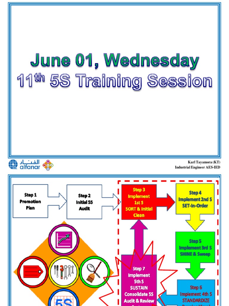 11th 5S Training Session 1 | PDF | Labor | Employee Relations