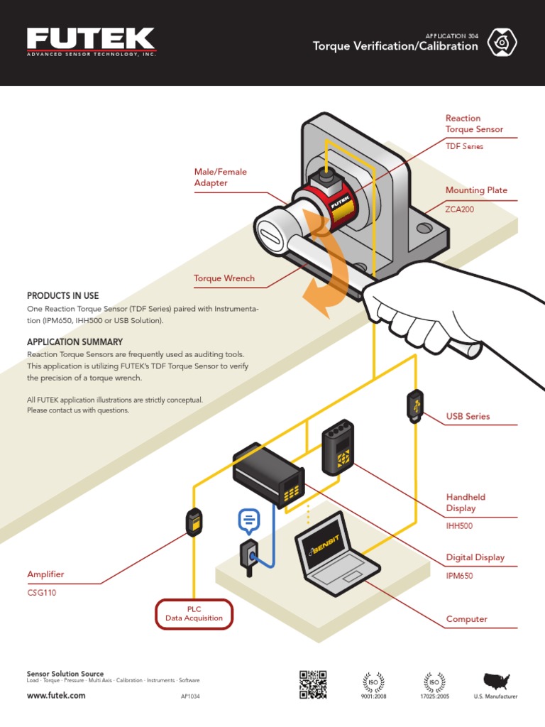 Torque Verification/Calibration | PDF