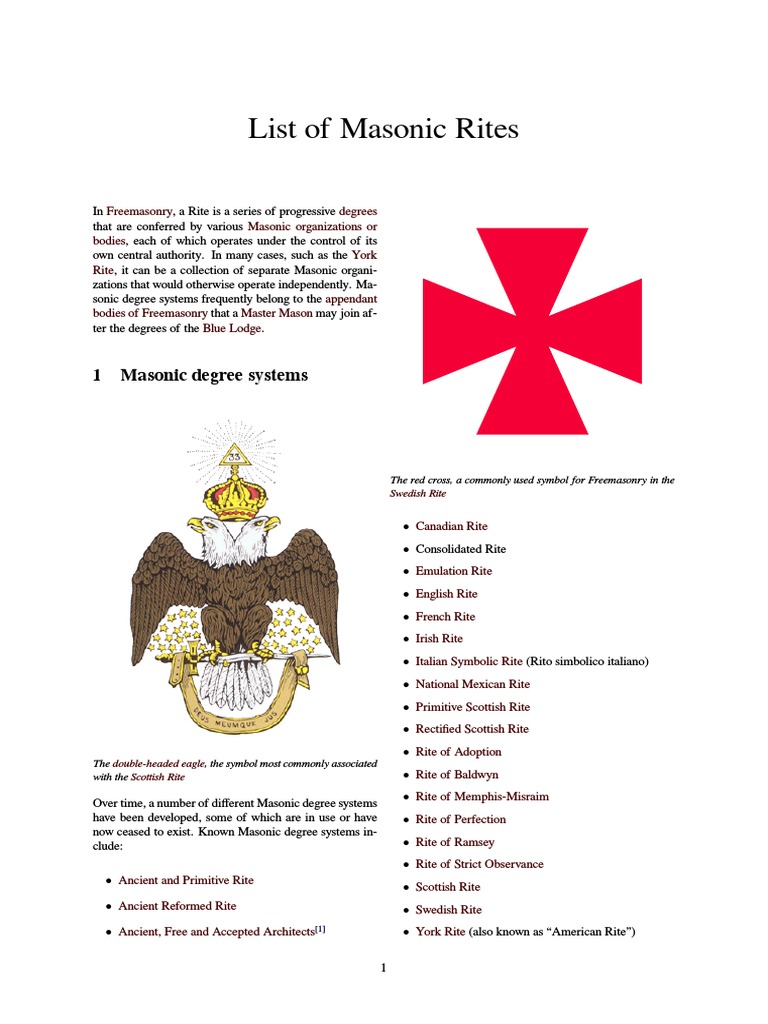 List of Masonic Rites | PDF | Freemasonry | Fraternal Service Organizations