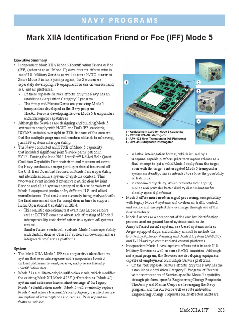 Mark XIIA Identification Friend or Foe (IFF) Mode 5: Navy Programs ...