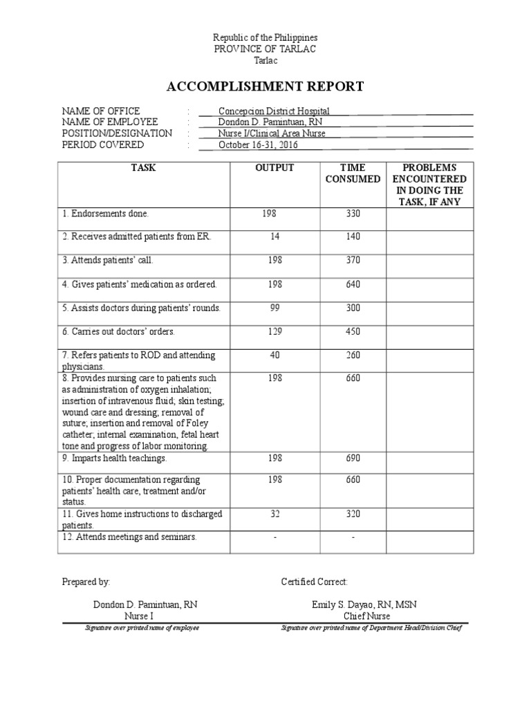 Accomplishment Report | PDF