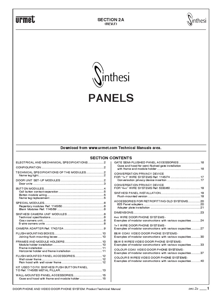 Panels: Section 2A | PDF | Camera | Electrical Connector
