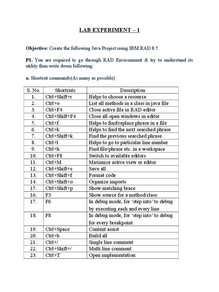 Lab Experiment - 1: Objective: Create The Following Java Project Using ...