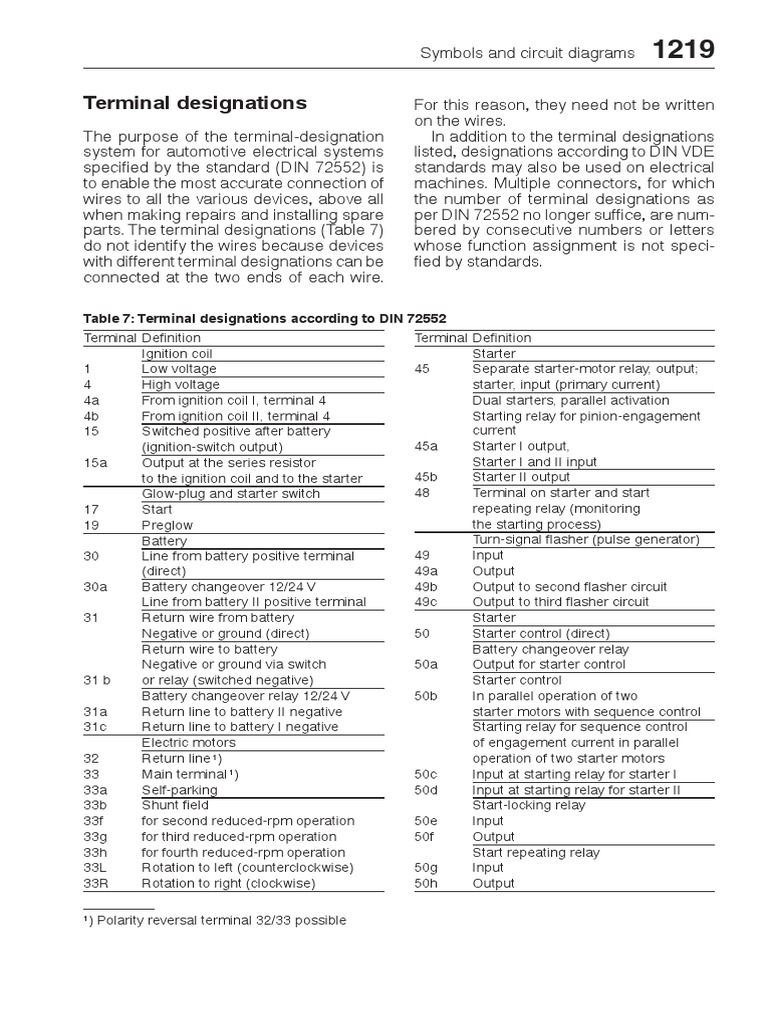 Table 7: Terminal designations according to DIN 72552