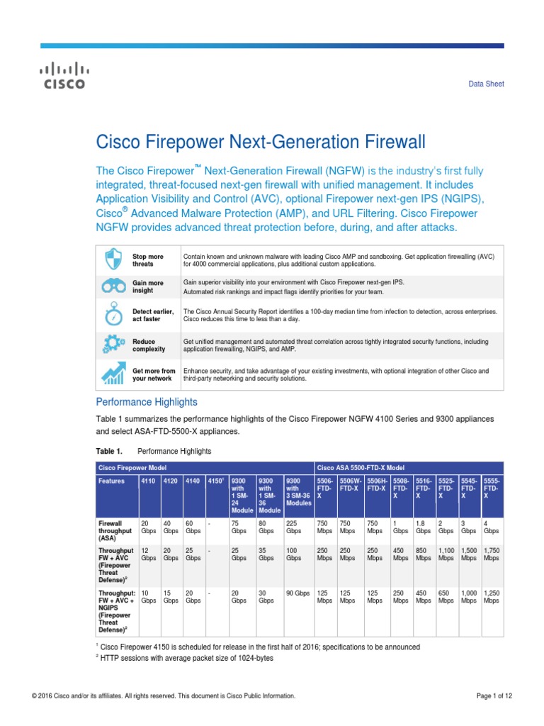 Cisco 4100 Series | PDF | Firewall (Computing) | Denial Of Service Attack