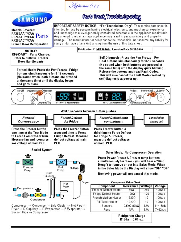 Rf265aa-Ab-Ac Fast Track r1 | PDF | Refrigerator | Mechanical Fan