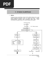 Stasiun Nut & Kernel | PDF