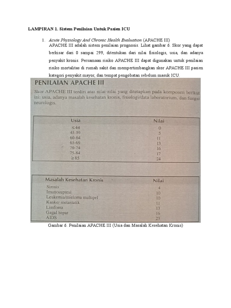 Sistem Penilaian APACHE III untuk ICU | PDF