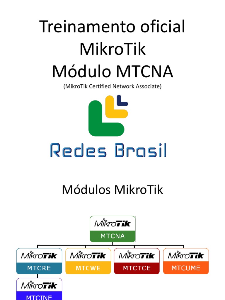 Nova - Apostila Mtcna | PDF | Modelo OSI | Suíte de protocolo de internet
