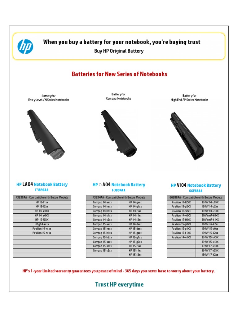 Battey Compatibility | PDF | Computers