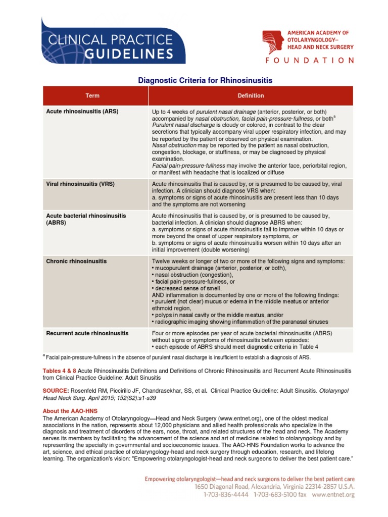 Adult Sinusitis Physicianresource Diagnostic Criteria Rhinosinusitis ...
