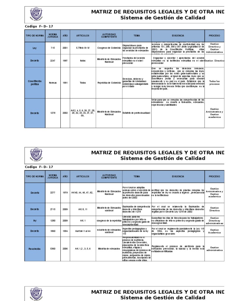 Matriz de Requisitos Legales | PDF | Adopción | Derecho laboral