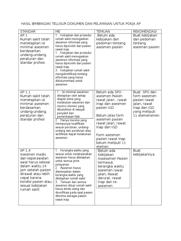 AP | PDF | Sains & Matematika