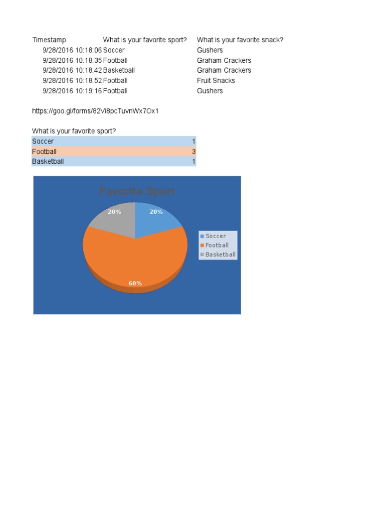 Favorite Sports and Snacks Survey Results | PDF
