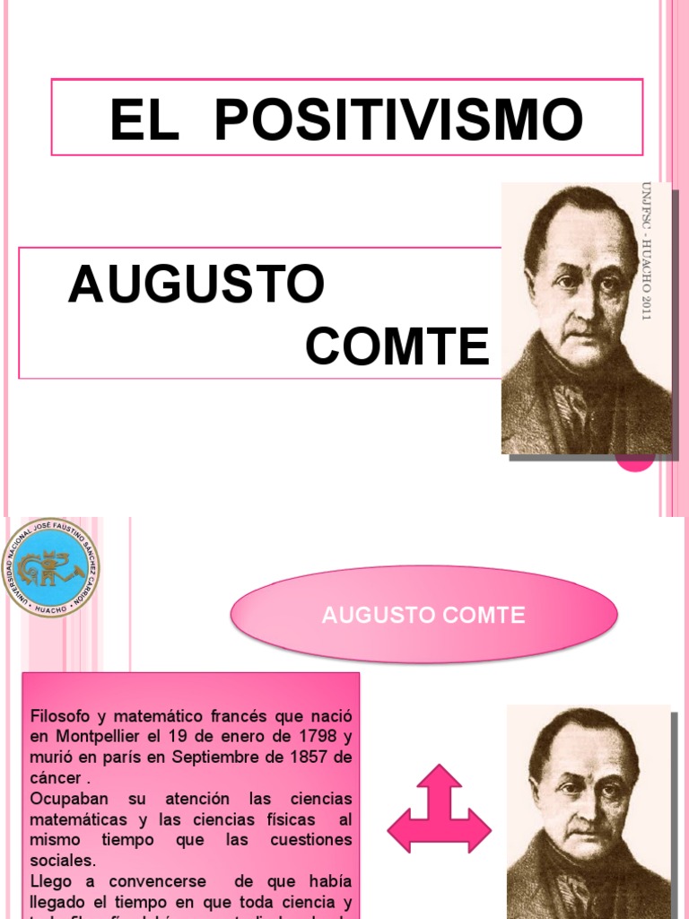 El Positivismo | Positivismo | Science