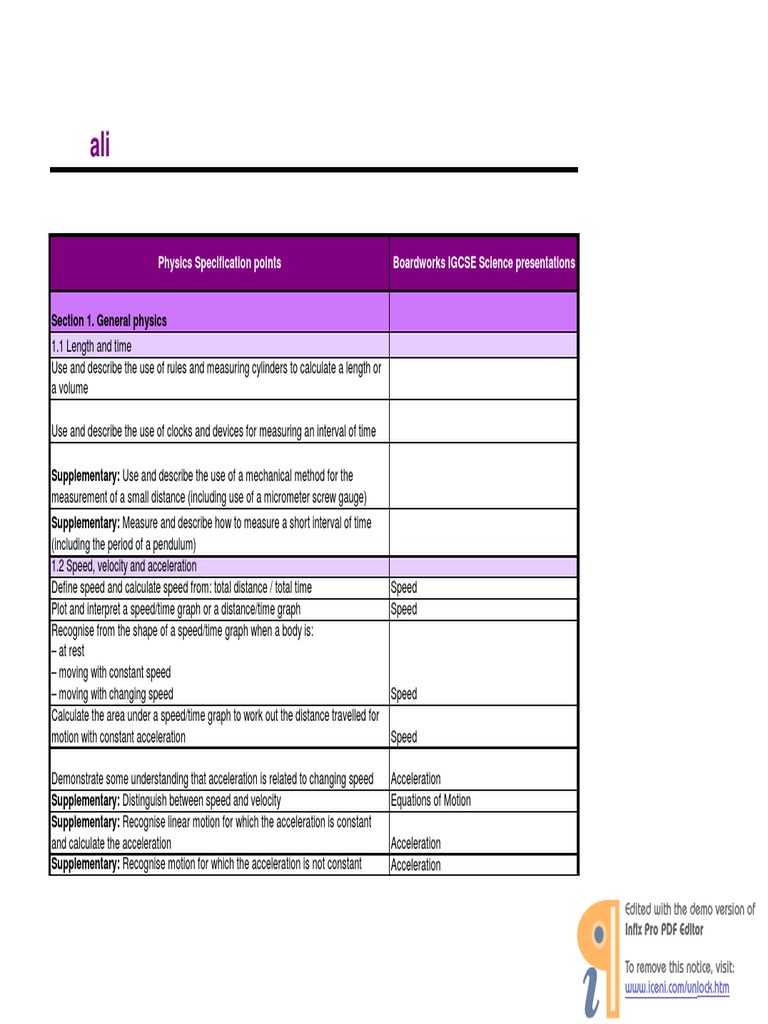 Boardworks Cambridge IGCSE Mapping Grid Phys | PDF | Isotope ...