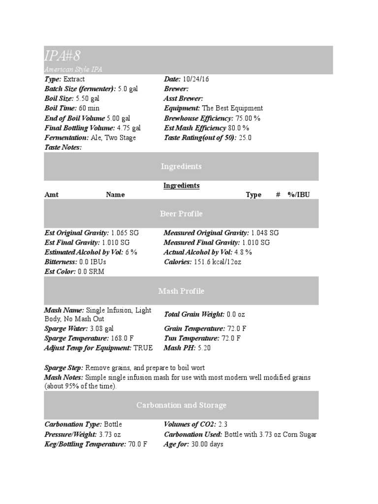 American Style IPA: Ingredients | PDF | Cooking, Food & Wine | Wellness