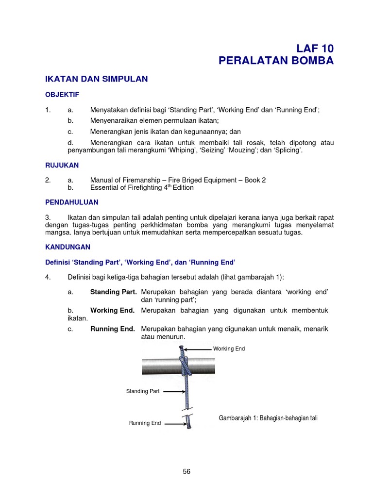 Laf 10 - Ikatan Dan Simpulan | PDF