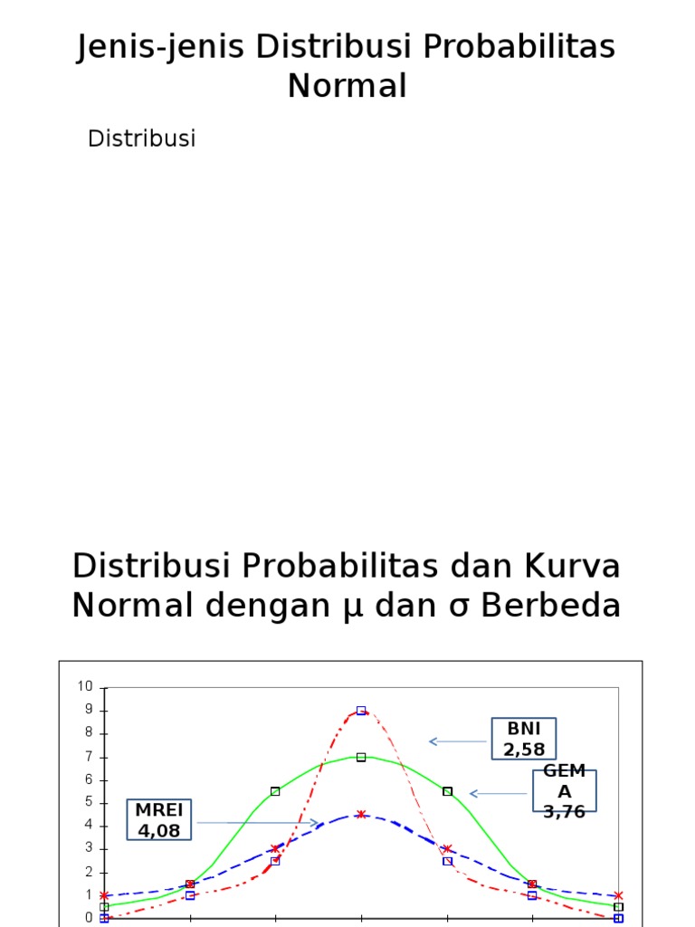Jenis-Jenis Distribusi Probabilitas Normal | PDF