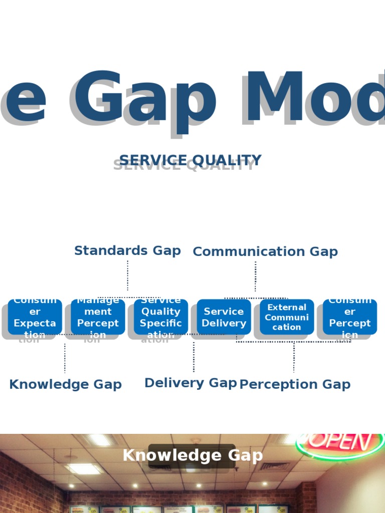 Gap Model | PDF