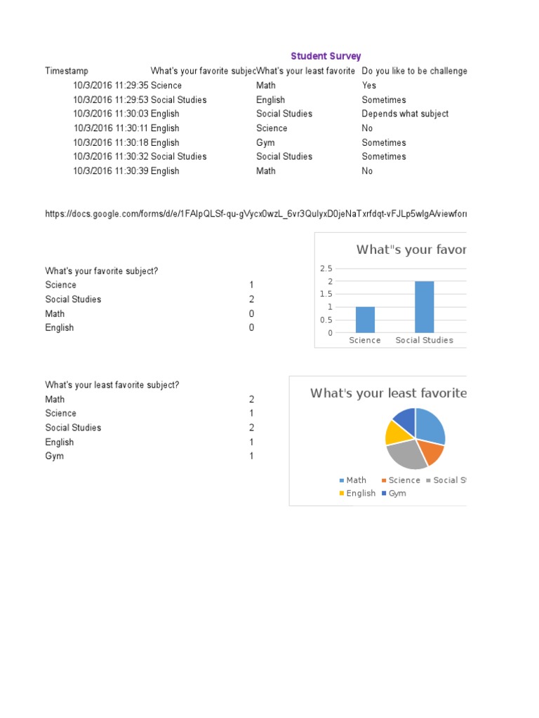 Student Survey | PDF