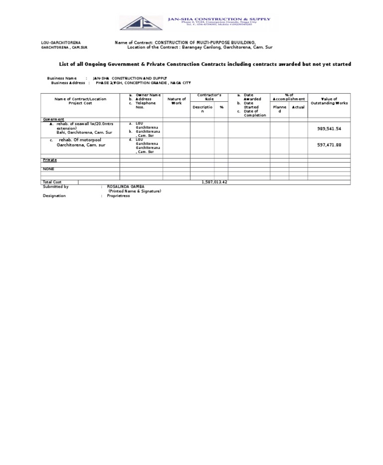 List of All Ongoing Government & Private Construction Contracts ...