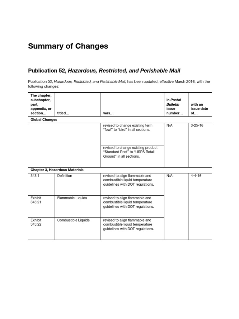Pub 52 | PDF | United States Postal Service | Flammability
