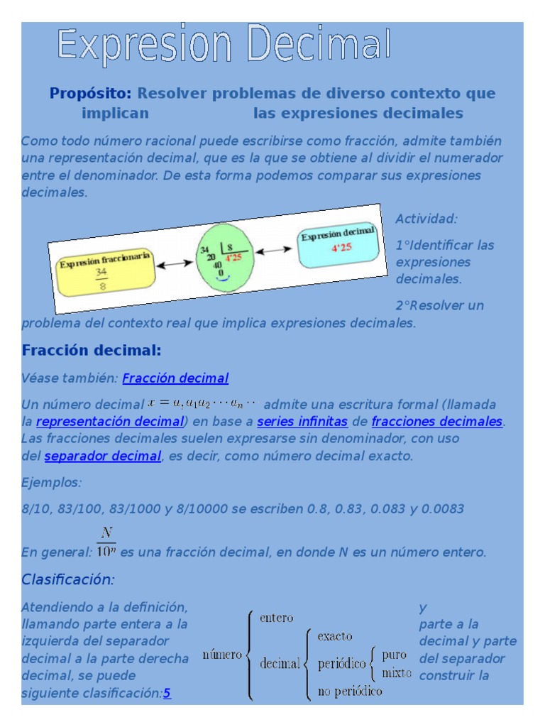 Matematicas Expresión Decimal | Decimal | Fracción (Matemáticas)