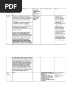 Structural Steel Fabrication Checklist | PDF | Metal Fabrication ...