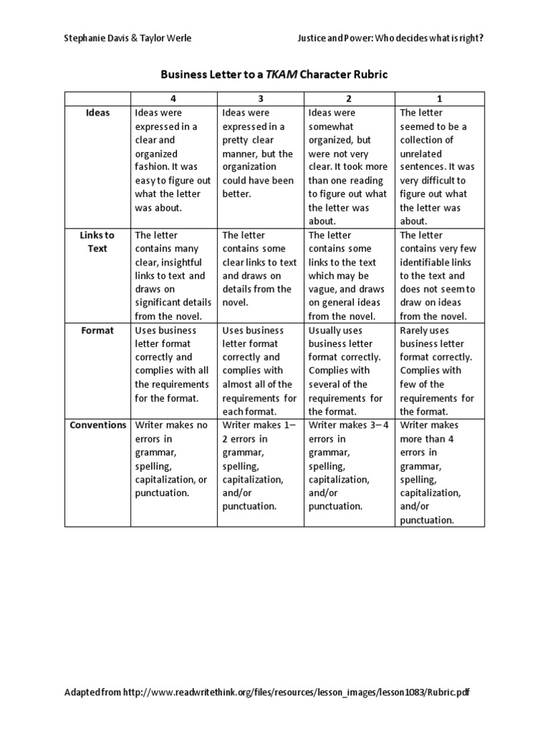 Business Letter Rubric for TKAM | PDF | Cognition | Linguistics