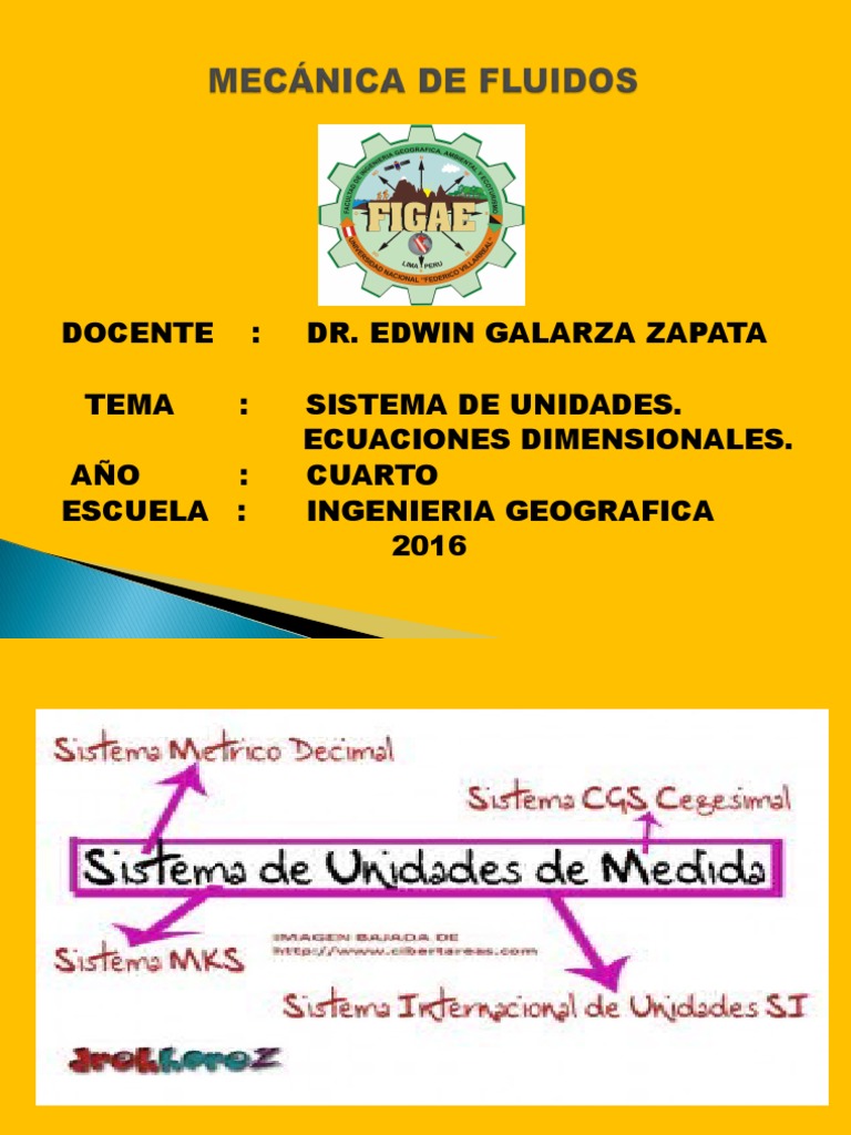 Ecuaciones Dimensionales | PDF | Ecuaciones | Unidades de medida