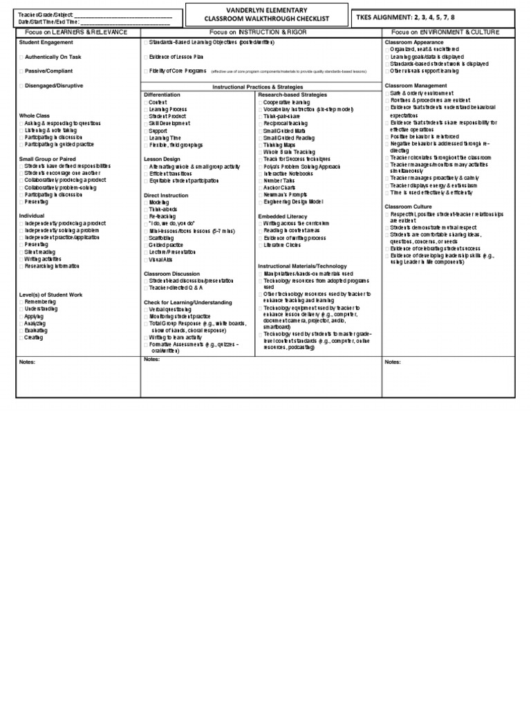Vanderlyn Rigor Walkthrough Evaluation Form | PDF | Teachers | Classroom
